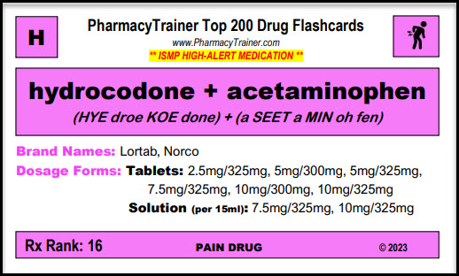Top 200 Drugs – Drug Flash Cards